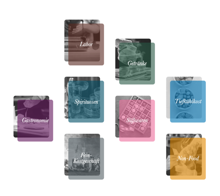 Startseite - Bevanar&Dorga SA